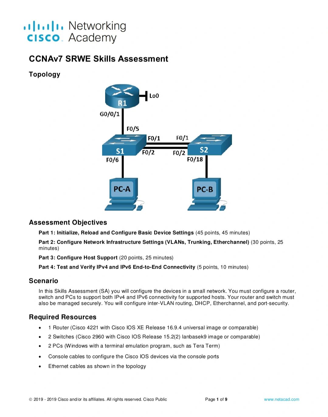 Mohamed Wajihadeen Mohamed Waleed - Modern Portfolio